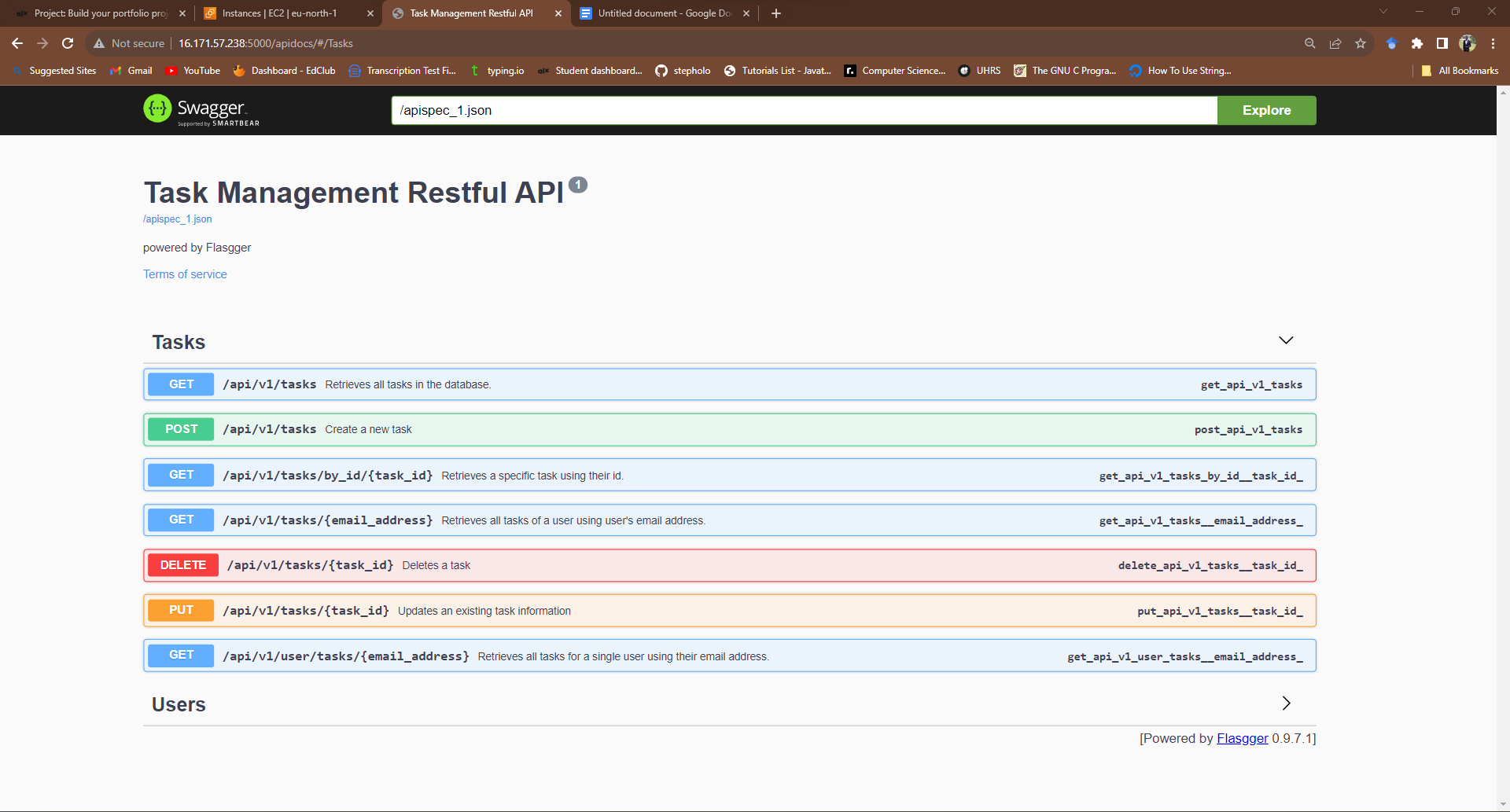 Task Management System API